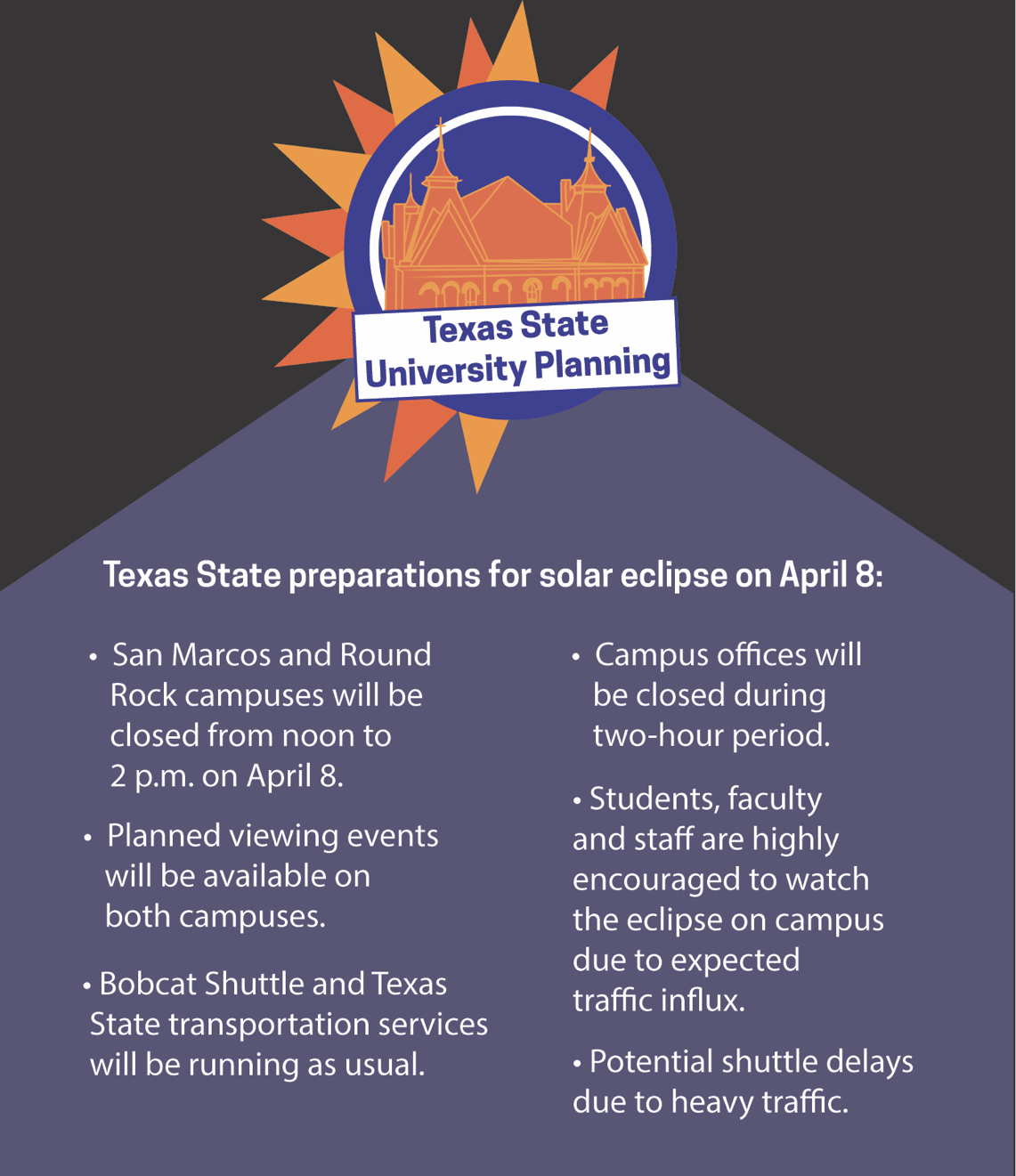 Texas State readies for total solar eclipse – The University Star